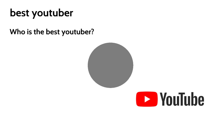 The best youtuber by Nathaniel Harms on Prezi