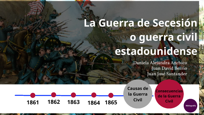 La guerra de Secesión o guerra civil estadounidense by Juan José ...