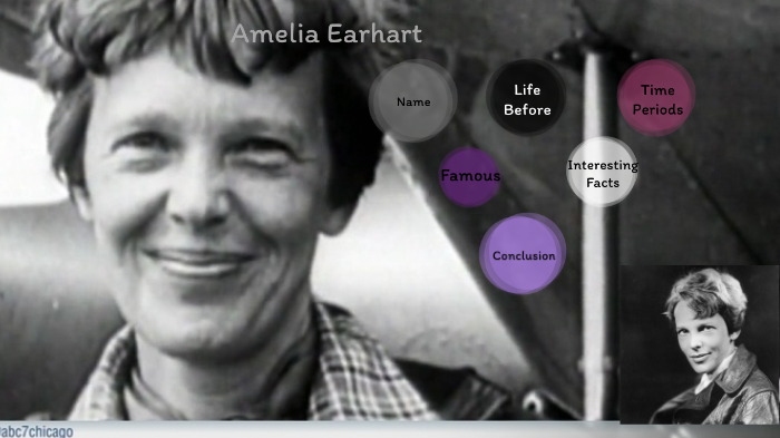 Amelia Earhart by Eve McNulty on Prezi