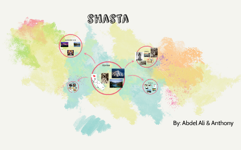 Shasta Tribe by Abdi Ali on Prezi