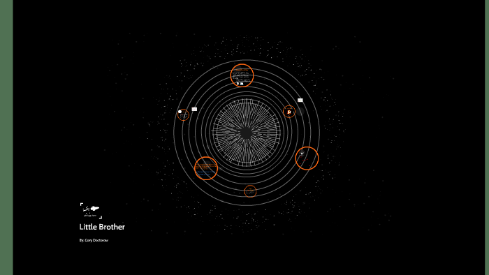 Little Brother by samara Hatecke on Prezi