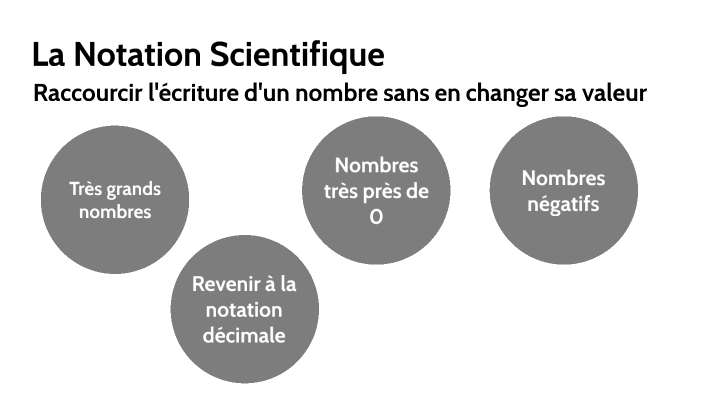 La Notation Scientifique by Breton Eric on Prezi