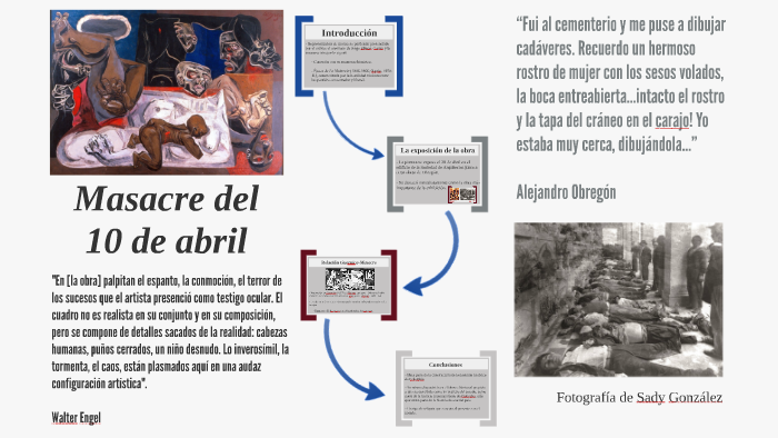 Masacre del 10 de abril by Silvana Alvarez on Prezi