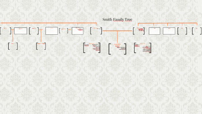 Smith Family Tree by Spy Nightingale on Prezi