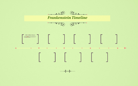 Frankenstein Timeline by Karolis Abrutis on Prezi