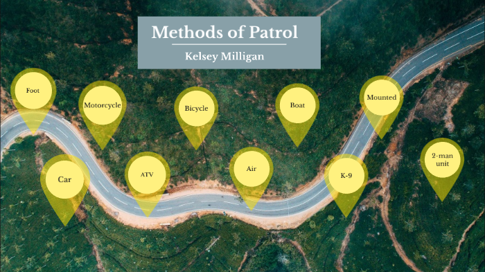 Methods of Patrol by Kelsey Milligan on Prezi
