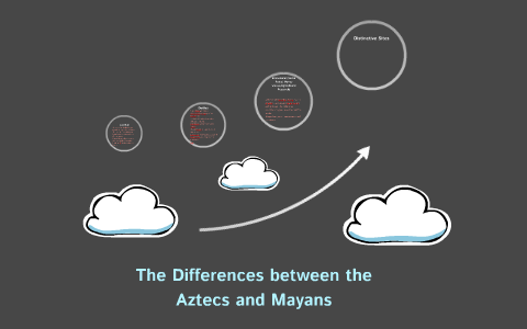 The Differences between the Aztecs and Mayans by maria ramirez on Prezi