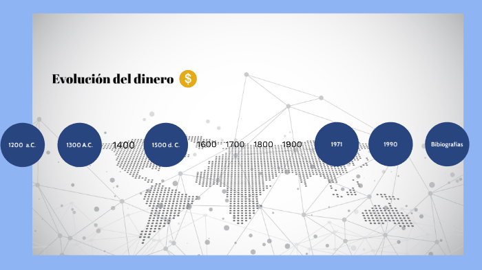 Evolución del dinero by Diana Laura Aguirre Pedro on Prezi