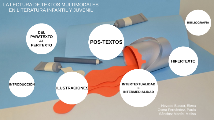 Tema 3. La lectura de textos multimodales en LIJ by Paula Osma on Prezi