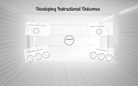 Setting Instructional Outcomes by Sandi Rectenwald on Prezi