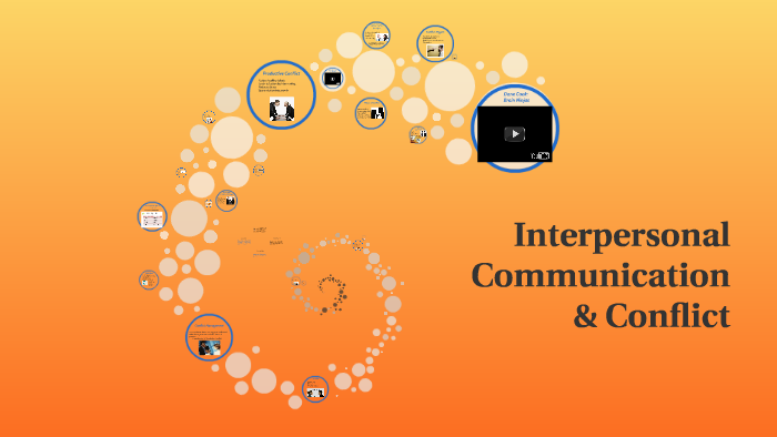 Interpersonal Communication and Conflict by Justin Blacklock on Prezi