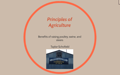Principles of Agriculture by T S on Prezi