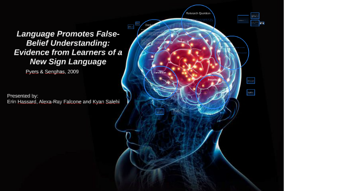 Language Promotes False-Belief Understanding: Evidence from by Erin ...