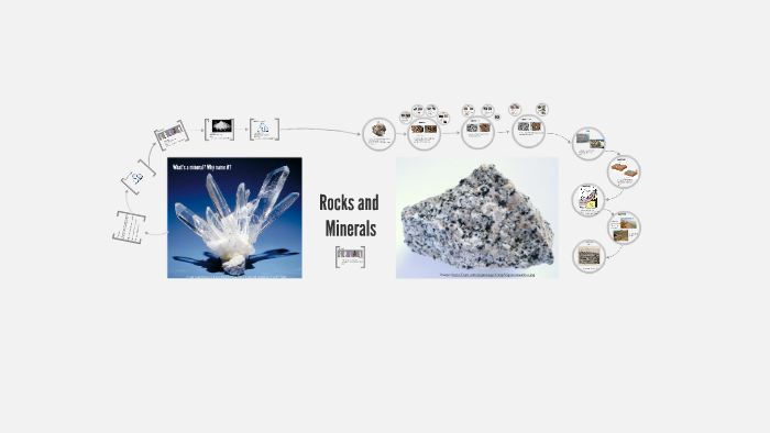 Rocks & Minerals by Josh Galster on Prezi