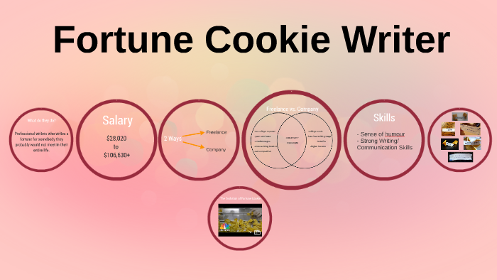Fortune Cookie Writer by Nicole Ventura