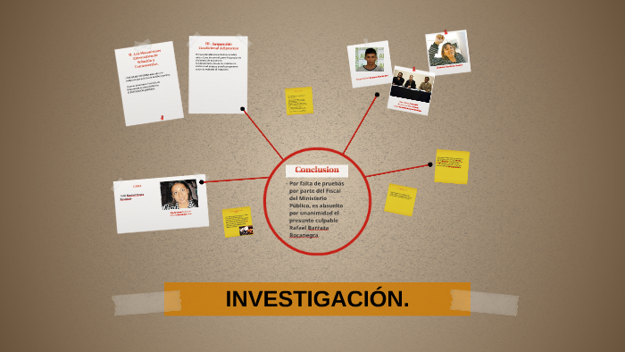 Caso: Rubí Marisol Frayre Escobedo. by Efrain Ayala on Prezi