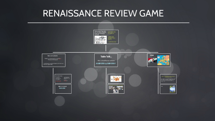 RENAISSANCE REVIEW GAME by Amelia Cheatum on Prezi