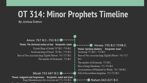 OT 314: Minor Prophets Timeline by Joshua Dutton on Prezi Design
