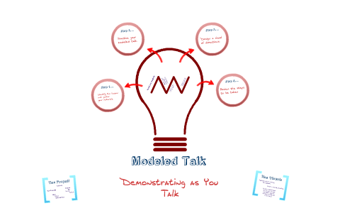Modeled Talk by Sarah O'Neil on Prezi