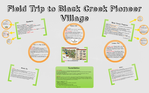 Black Creek Pioneer Village by on Prezi