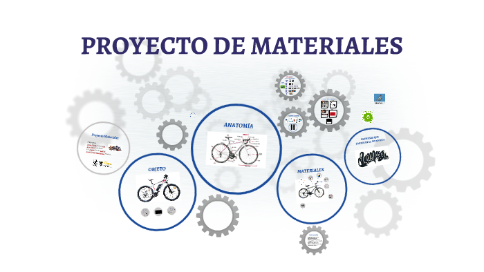PROYECTO DE MATERIALES by lina maria leon vivas on Prezi