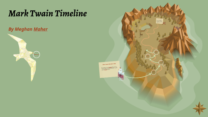Mark Twain Timeline by Meghan Maher on Prezi