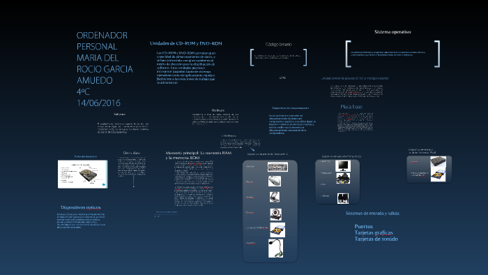 ORDENADOR PERSONAL by Maria del Rocio Garcia Amuedo on Prezi