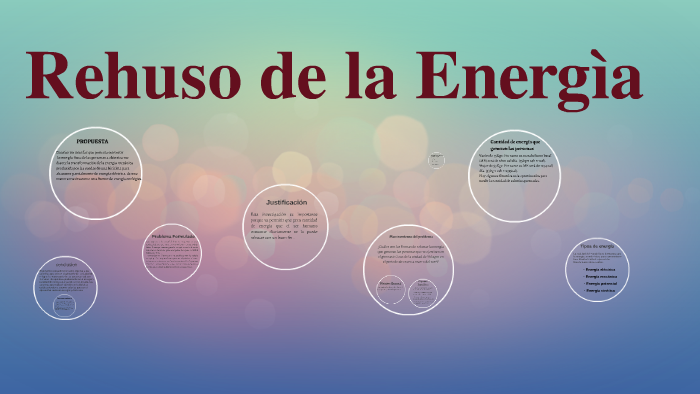 Rehuso de la Energia by Genesis Yaguachi on Prezi