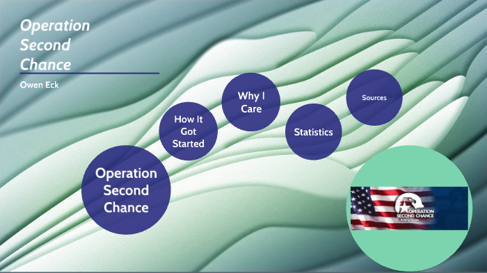 Operation Second Chance by Owen Eck on Prezi