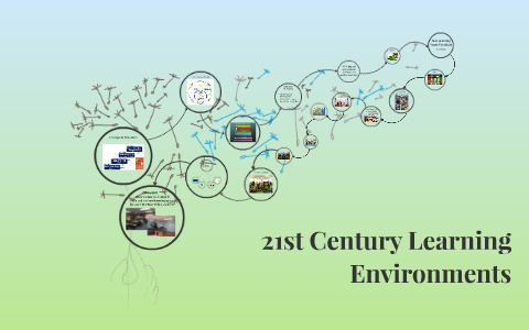 21st Century Learning Environments by Karen Williamson on Prezi