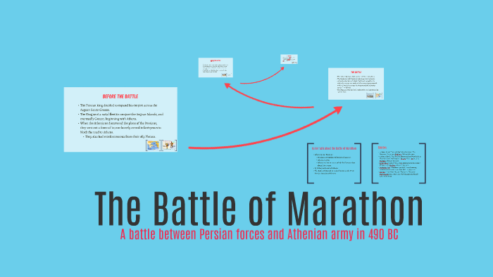 The Battle of Marathon by Avery Schut on Prezi
