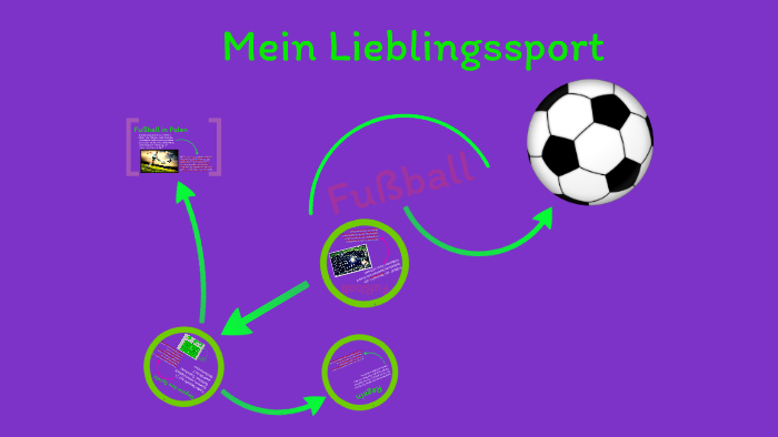 Mein Lieblingssport by Hubert Żychliński on Prezi