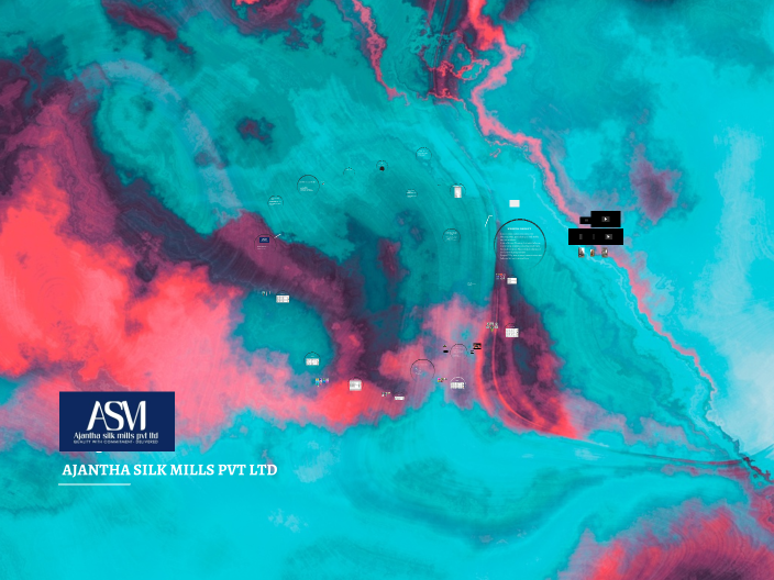 ASM EXHIBITION by sarth sadh on Prezi