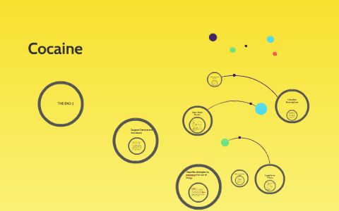 History & Origin of Cocaine by khaled yassine on Prezi