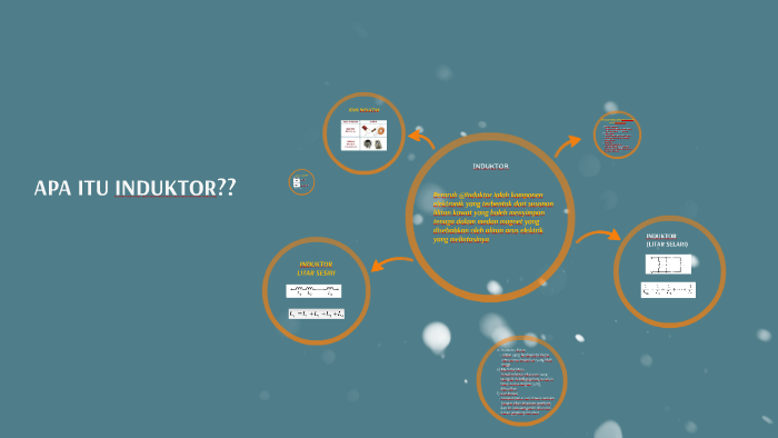APA ITU INDUKTOR / PEARUH??? by chyma fs on Prezi