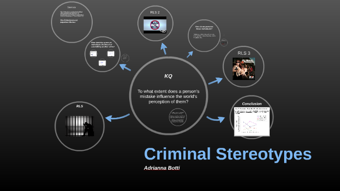 Criminal Stereotypes by Adrianna Botti on Prezi