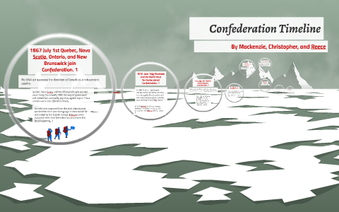Confederation Timeline by reece seabrook on Prezi