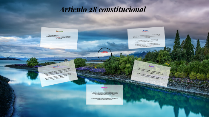 Articulo 28 constitucional by Alfredo villanueva on Prezi