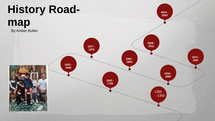 Road Map by Amber Bullen on Prezi