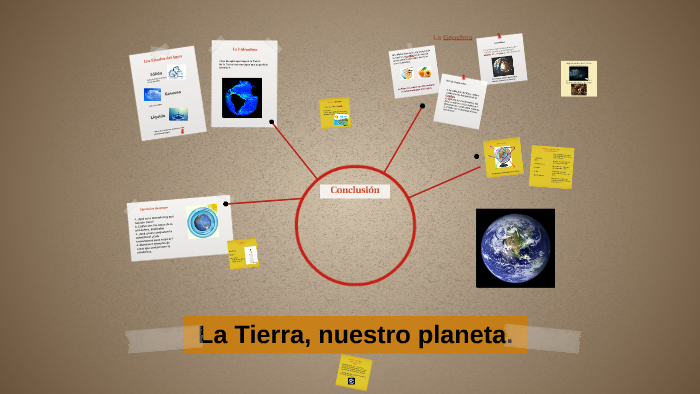 1. ¿Qué es la atmósfera y qué función tiene? by Antonio Lorca on Prezi