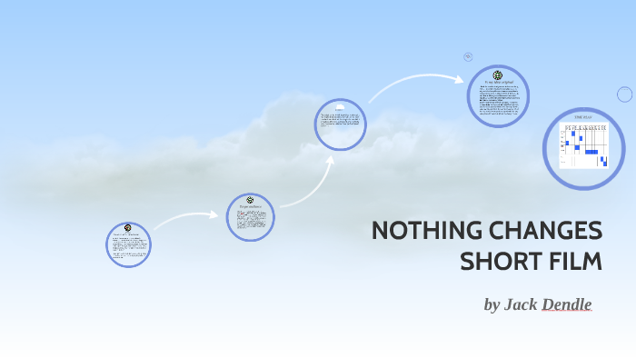 My idea by jack dendle on Prezi