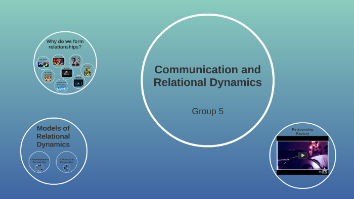 Why do we form relationships? by Kayla Tollackson on Prezi