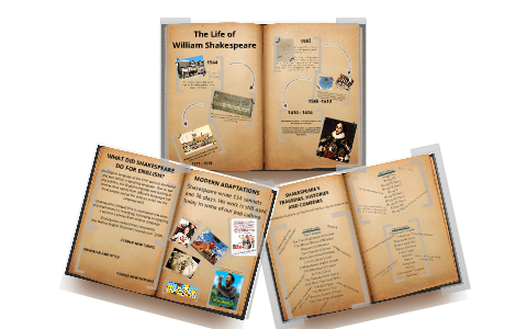 Shakespeare Scrapbook by Jennifer Rae on Prezi