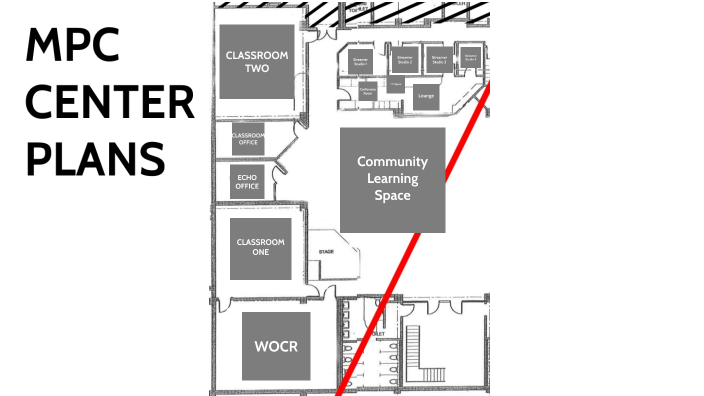 MPC CENTER PLAN by Daine Pavloski on Prezi