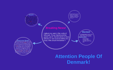 Hamlet Newspaper by Leslie Cervantes on Prezi