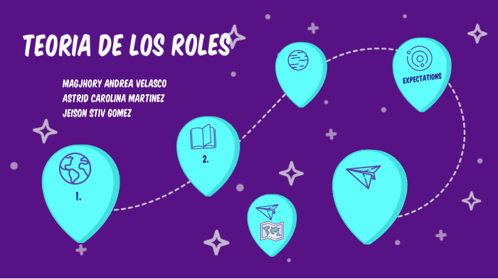 Teoria De Los Roles by Julian Burgos on Prezi