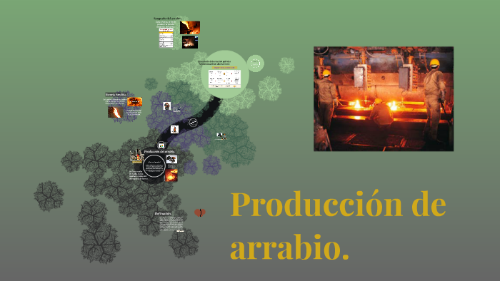 Producción de arrabio. by ludwig rosas on Prezi