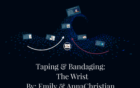 Taping & Bandaging: Wrist by Emily Maske on Prezi