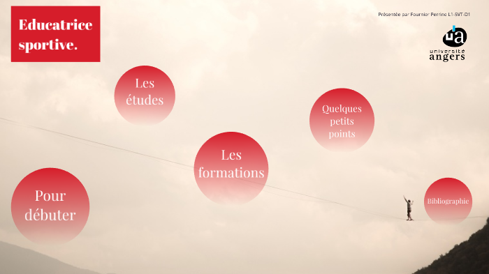 Coach sportif by Perrine Fournier on Prezi