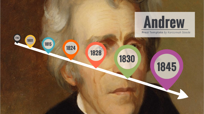 Timeline of Andrew Jackson by Karizzmah Steed on Prezi